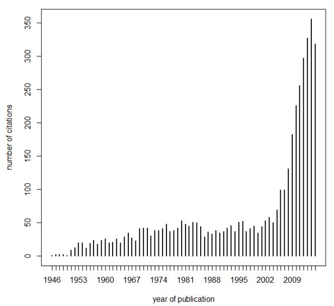 How Frank Wilcoxon helped statisticians walk the non-parametric path ...