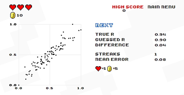 A game about correlations that's more than just fun - Significance magazine