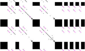 Words in pictures: exploring repetition in song lyrics - Significance ...