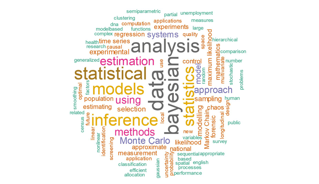 A long tradition: Discussion meetings at the Royal Statistical Society ...