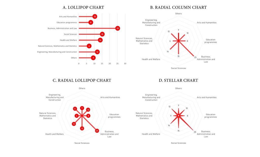 Off the “radar”? Here are some alternatives - Significance magazine