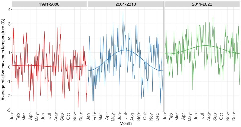 Is Rome becoming the 'Infernal City'? - Significance magazine