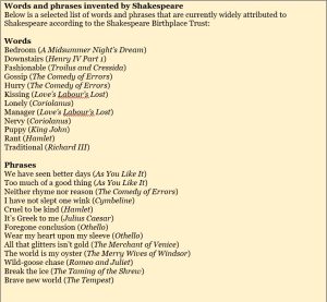 "Words, words, words"*: How big was Shakespeare’s vocabulary ...